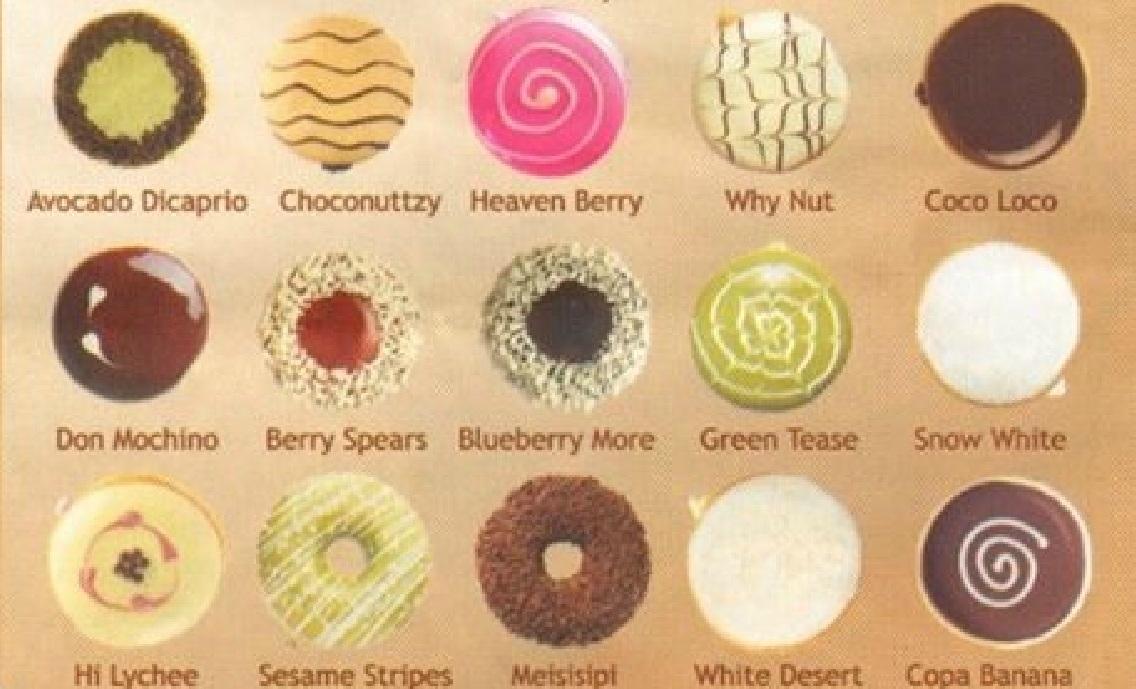 J.CO DONUTS COFFEE Quezon City Ground Flr 1800 Bldg. Menu Prices Restaurant Reviews Tripadvisor
