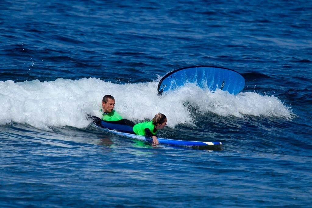 Sports Club Tenerife Playa De Las Americas Ce Quil Faut Savoir