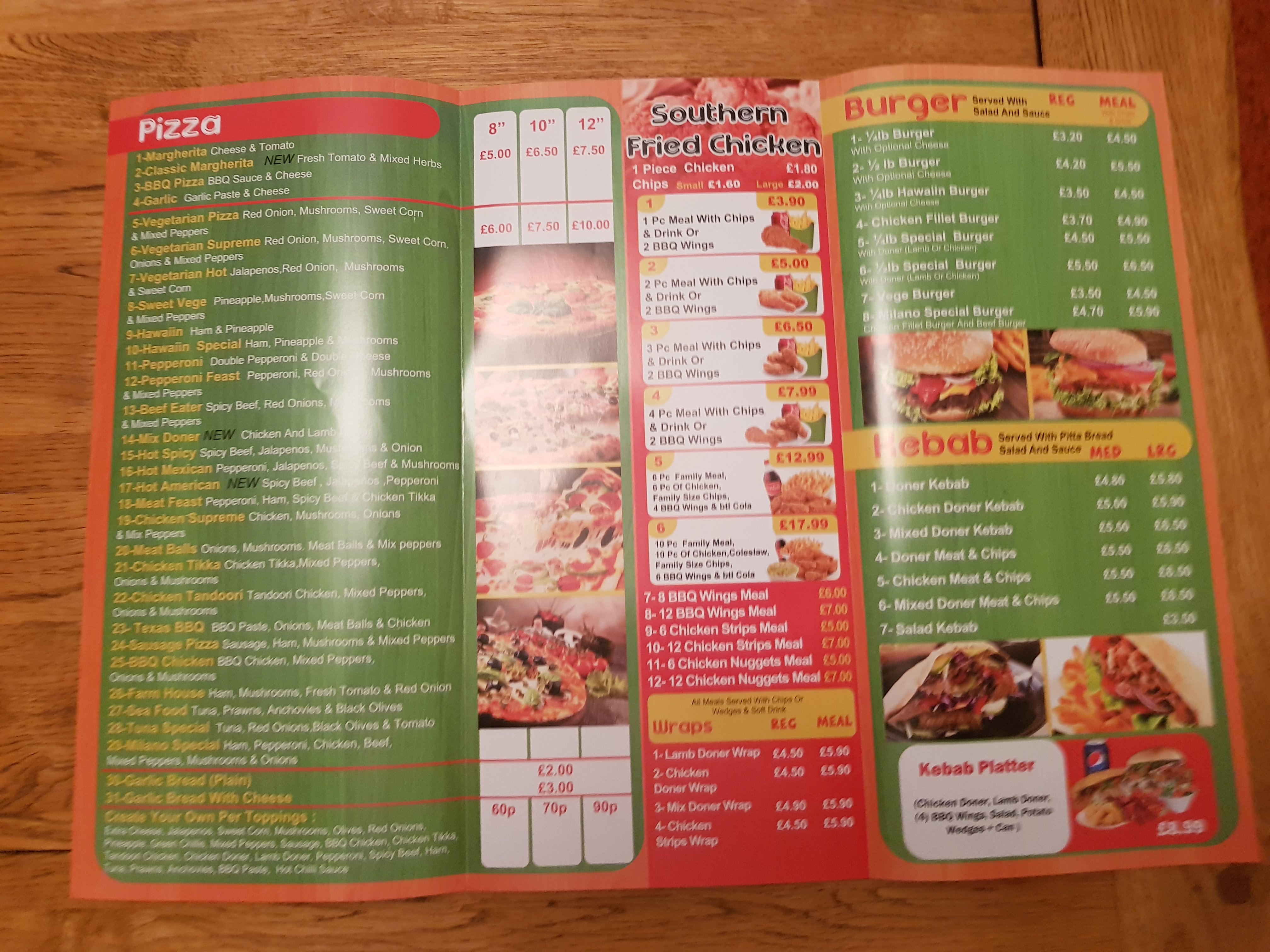 PIZZA MILANO Swansea Menu Prices Restaurant Reviews Food Delivery Takeaway Tripadvisor