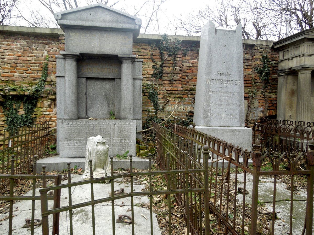 JUDISCHE FRIEDHOF WAHRING (Vienne): Ce qu'il faut savoir JUDISCHE FRIEDHOF WAHRING (Vienne): Ce qu'il faut savoir